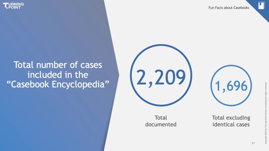 MBB面试 | 我们汇总分析了Casebook中超过2,209个Case，做了一个Casebook百科全书 - 哔哩哔哩