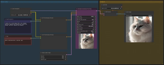 【玩转SD】深度讲解SDXL Base+Refiner完整流程（Comfyui）文档 - 哔哩哔哩