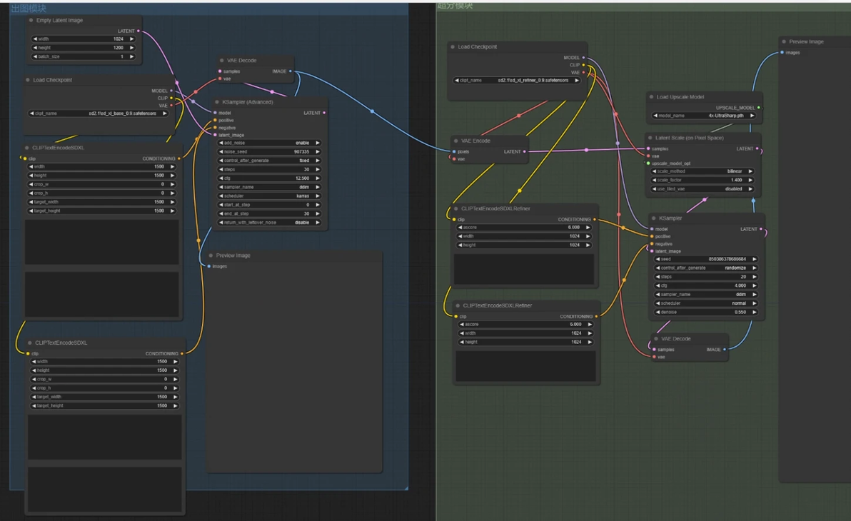 SDXL 0.9 以及 ComfyUi 简易教程(非小白向 - 哔哩哔哩