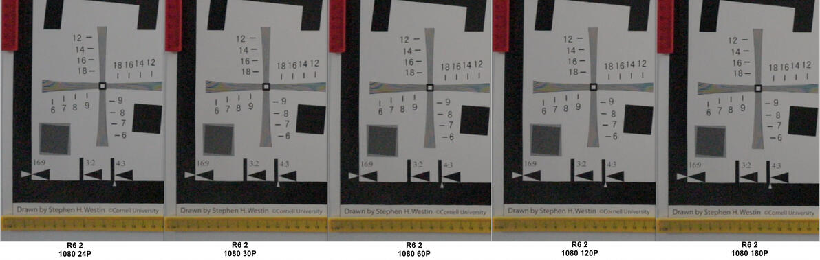 R6 VS R6 2 画质对比 - 哔哩哔哩
