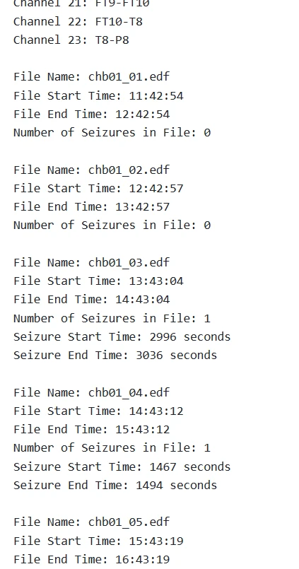 CHB-MIT数据集 - 哔哩哔哩