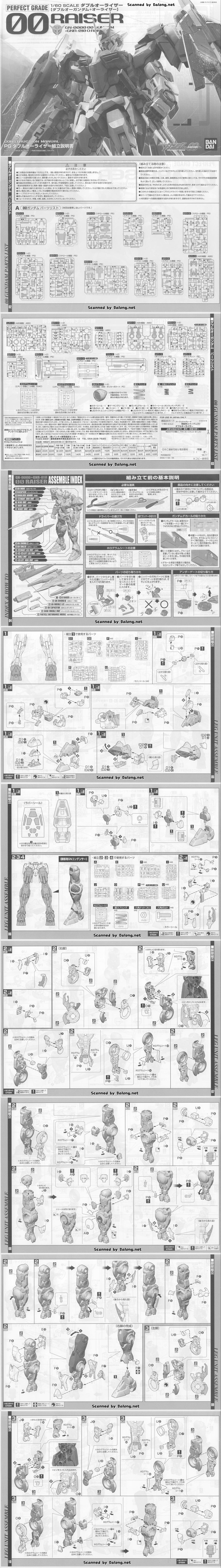 PG 00R使用说明书翻译 - 哔哩哔哩
