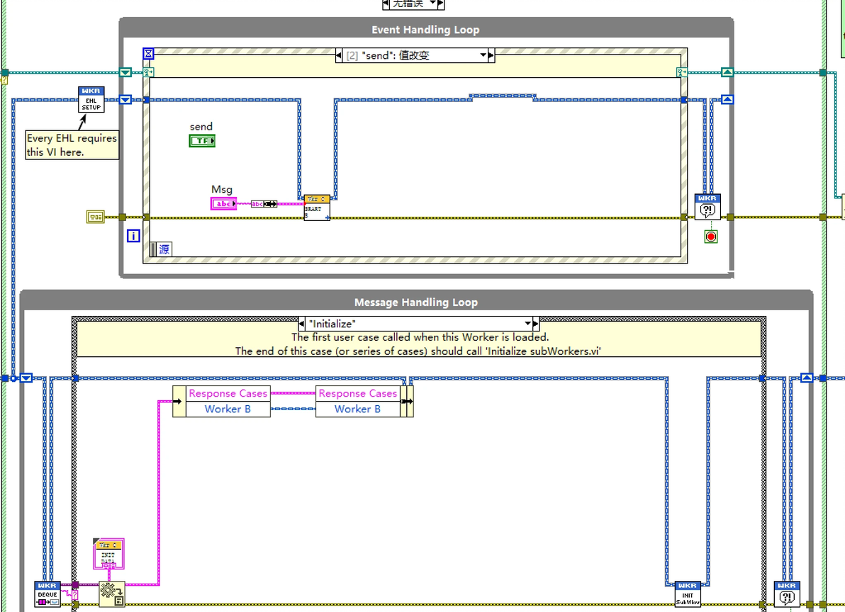 Labview workers C to B（sub-worker之间消息发送） - 哔哩哔哩