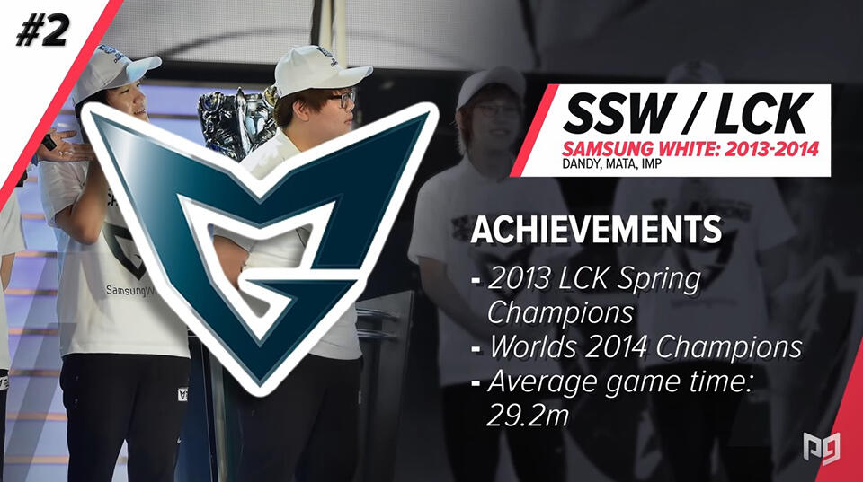 外媒评选LOL史上最具统治力的10支战队：SSW仅排第二，FPX未能上榜 - 哔哩哔哩