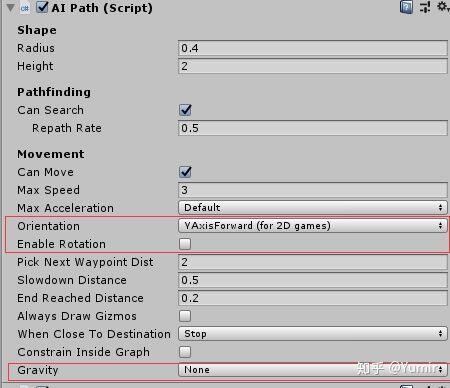 【A*Pathfinding】超级简单的Unity2D寻路 - 哔哩哔哩