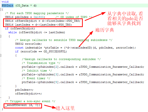 《四》canfestival系列教程之pdo发送流程代码分析 - 哔哩哔哩