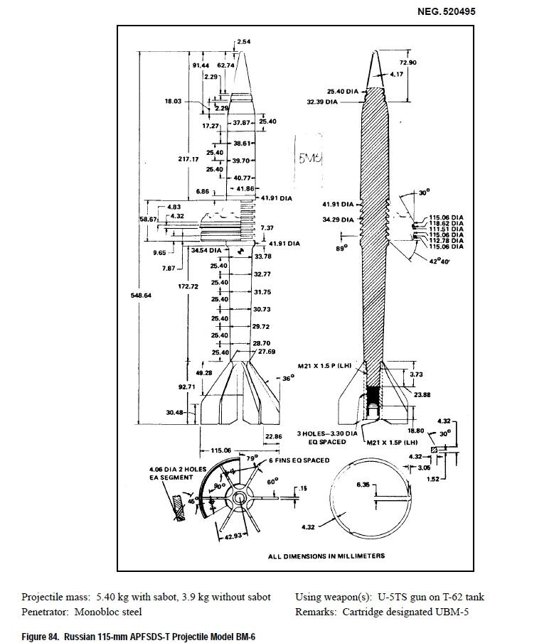 滑膛时代的开创者——苏联115毫米2A20型坦克炮的前世今生 - 哔哩哔哩