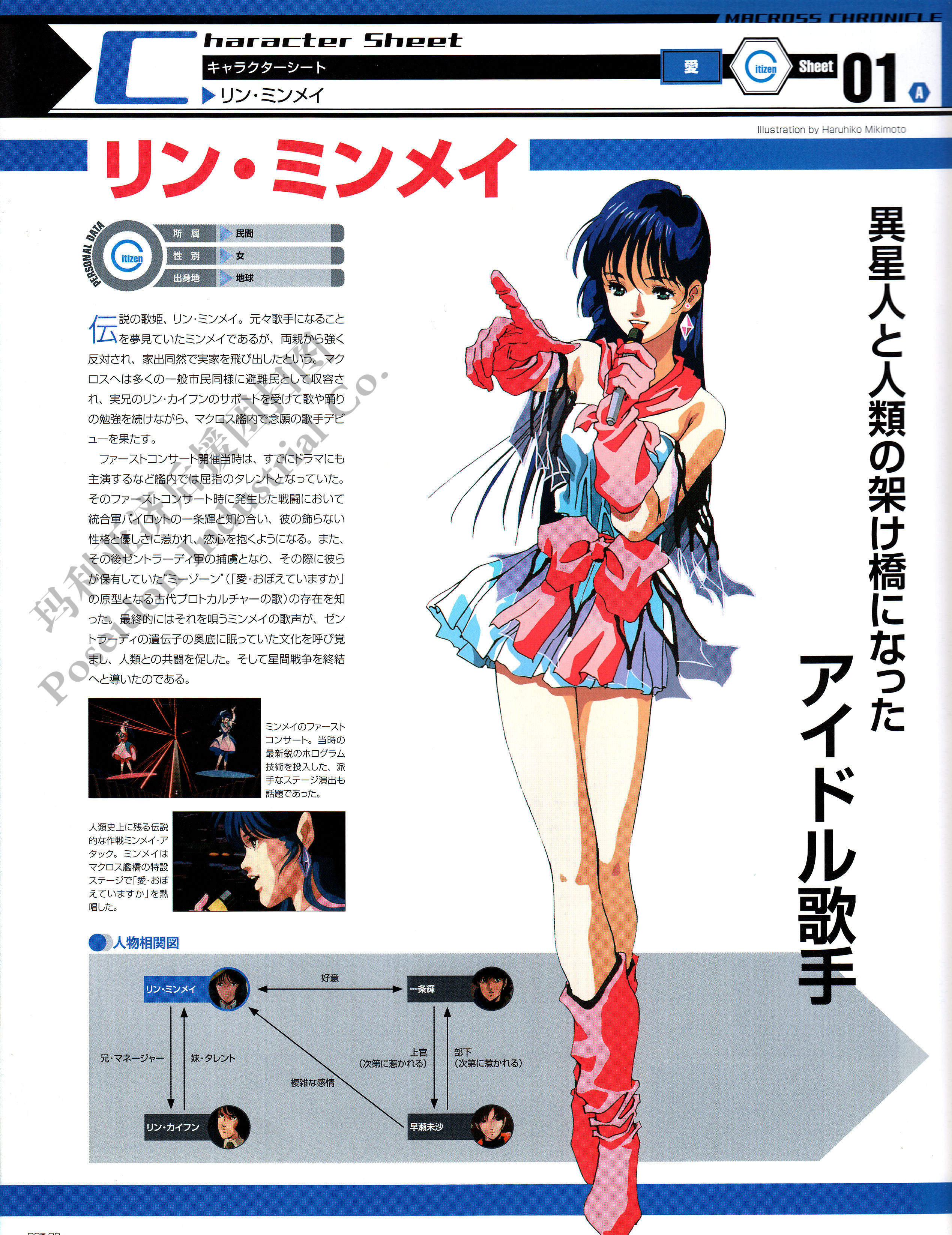 【一曰Acg】超时空要塞编年史 MACROSS 人物篇 第01期 一条辉&林明美 日文原版 - 哔哩哔哩