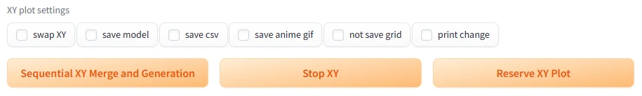 炜哥的AI学习笔记——SuperMerger插件学习 - 哔哩哔哩
