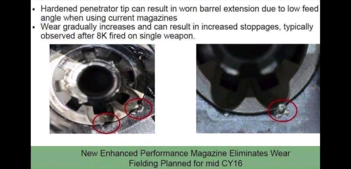 带了绿帽子的5.56：M855及M855A1普通弹 - 哔哩哔哩