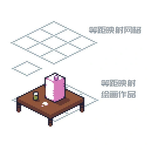 Pixel Studio使用教程及官方教程翻译 - 哔哩哔哩