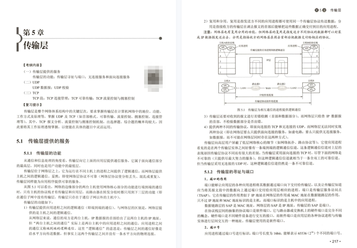 2023王道操计算机网络考研复习指导高清无水印电子版pdf 王道计算机网络pdf 哔哩哔哩 