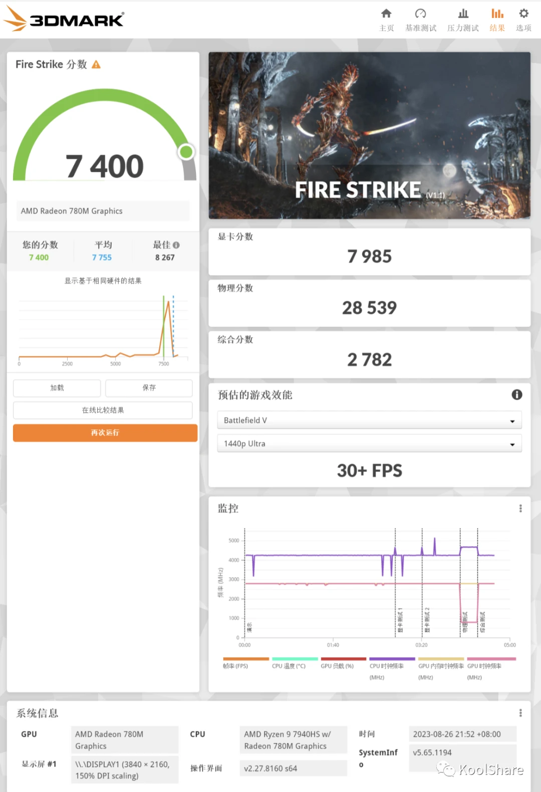Zen4加持，MINISFORUM 铭凡 迷你电脑 UM790 Pro 开箱评测 - 哔哩哔哩