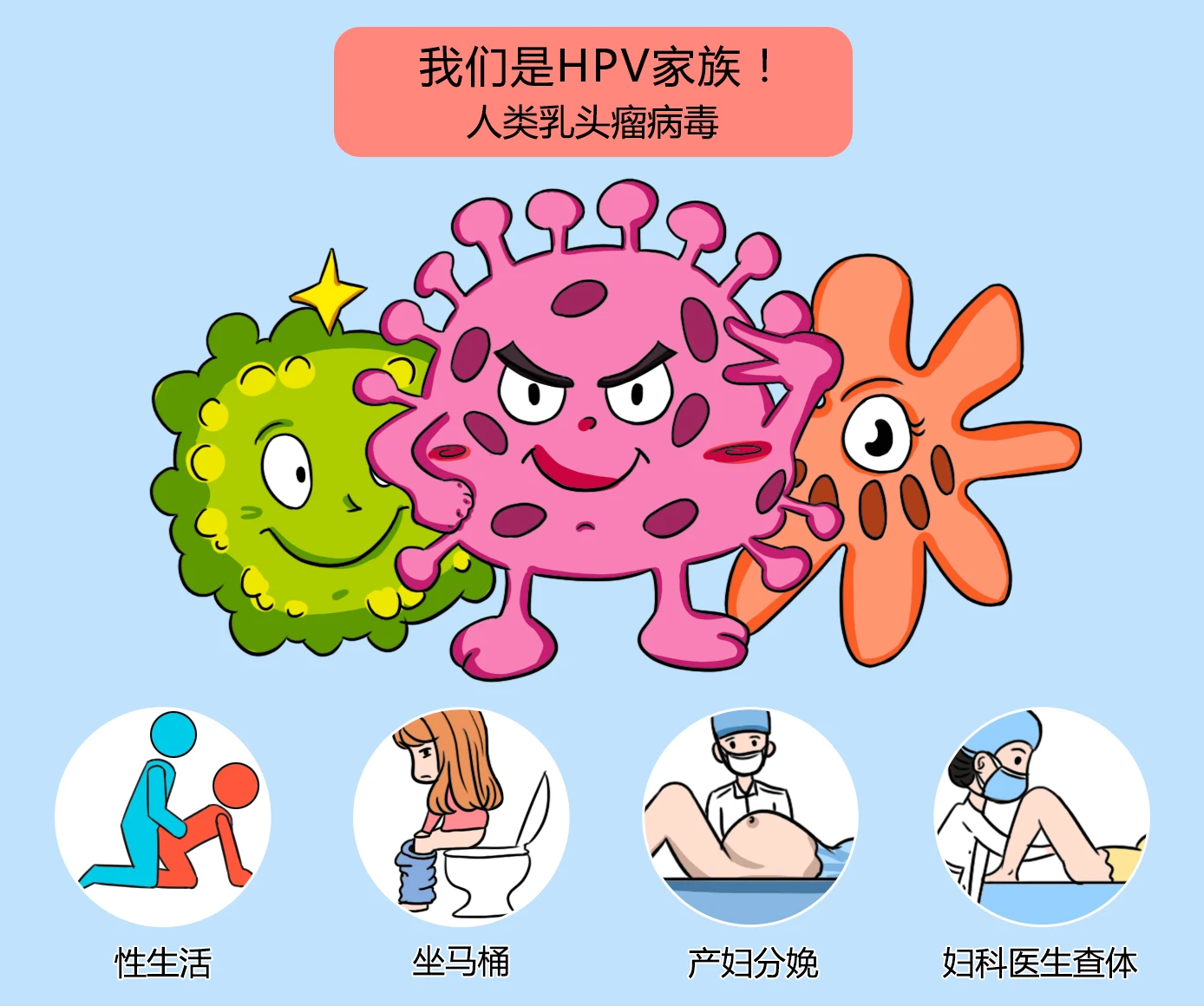 预防hpv,免疫力才是hpv的 天敌” 哔哩哔哩