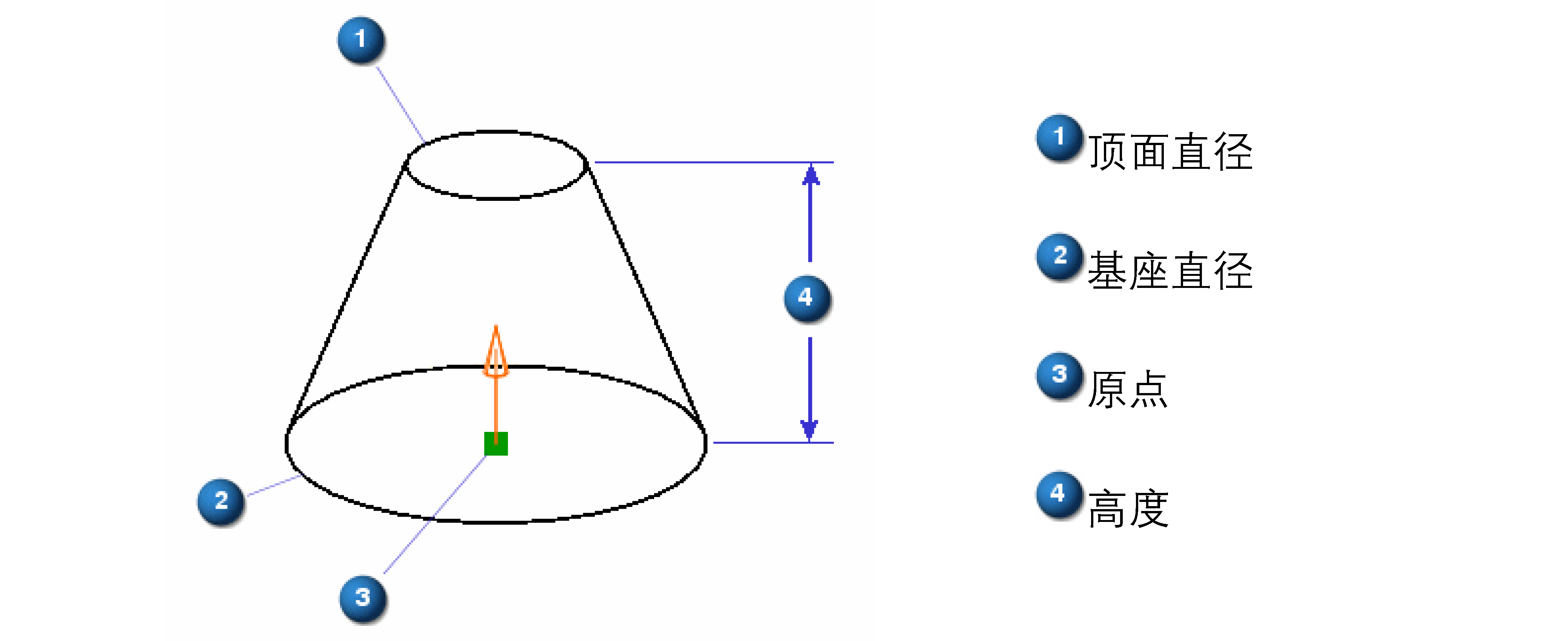UG/NX「圆锥」命令简介 - 哔哩哔哩