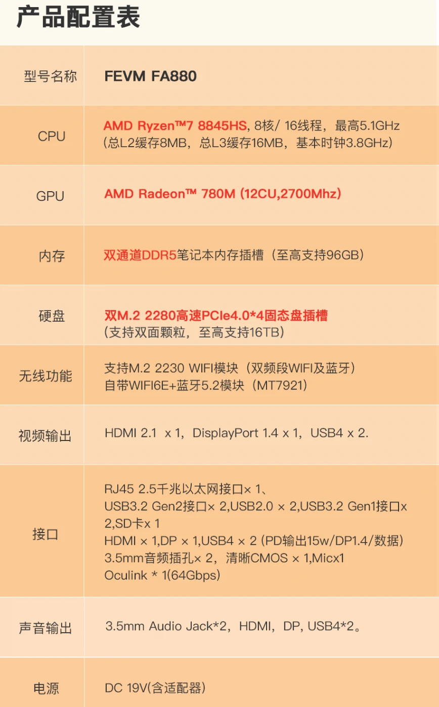 8845HS迷你主机又添强援-FEVM FA880 - 哔哩哔哩