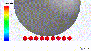 【科普】EDEM中不同的破碎模型有什么区别？ - 哔哩哔哩