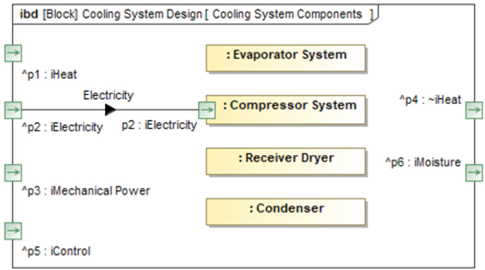 MagicGrid 知识手册(粗翻)(三) - 哔哩哔哩