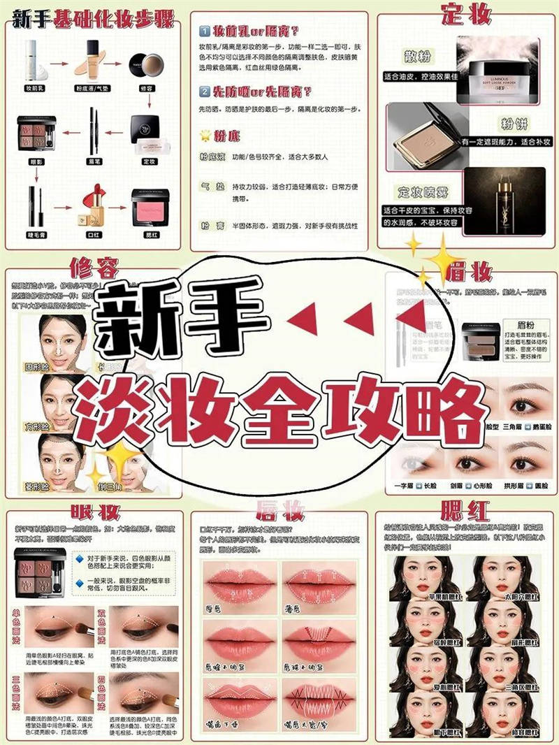 《新手淡妆全攻略》,日常又高级,多种场合都适用! 哔哩哔哩