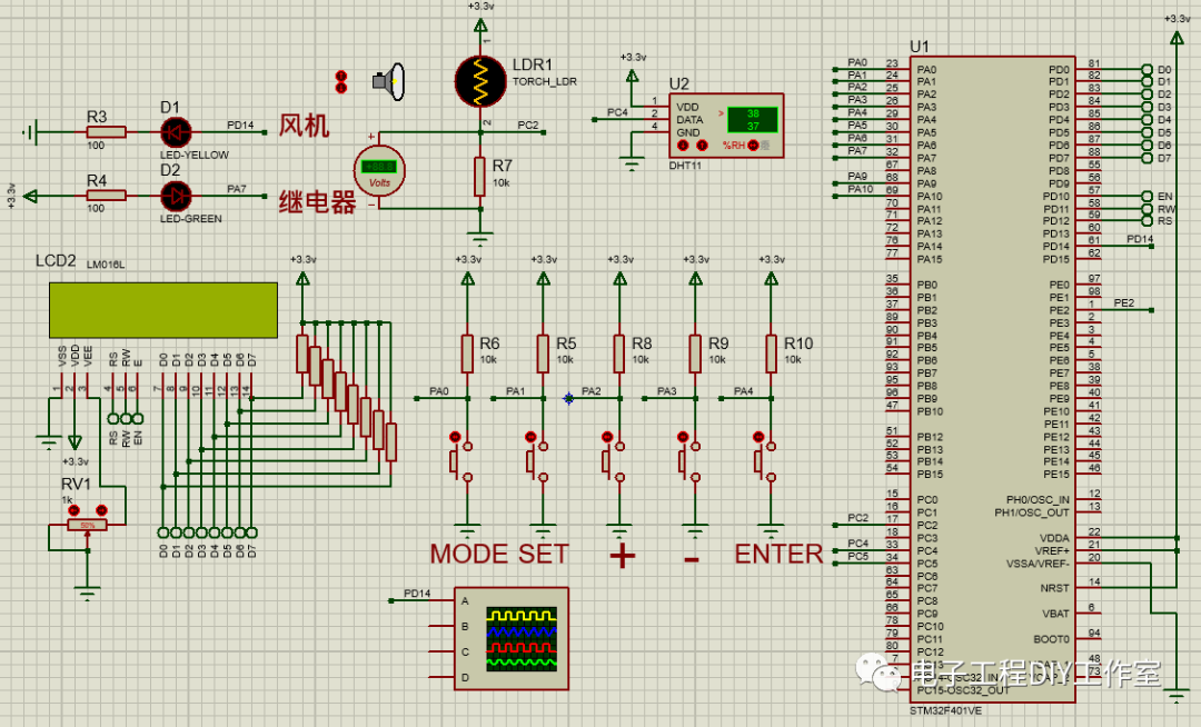 基于stm32的室内环境监测控制系统proteus仿真（源码 仿真 参考论文） 哔哩哔哩