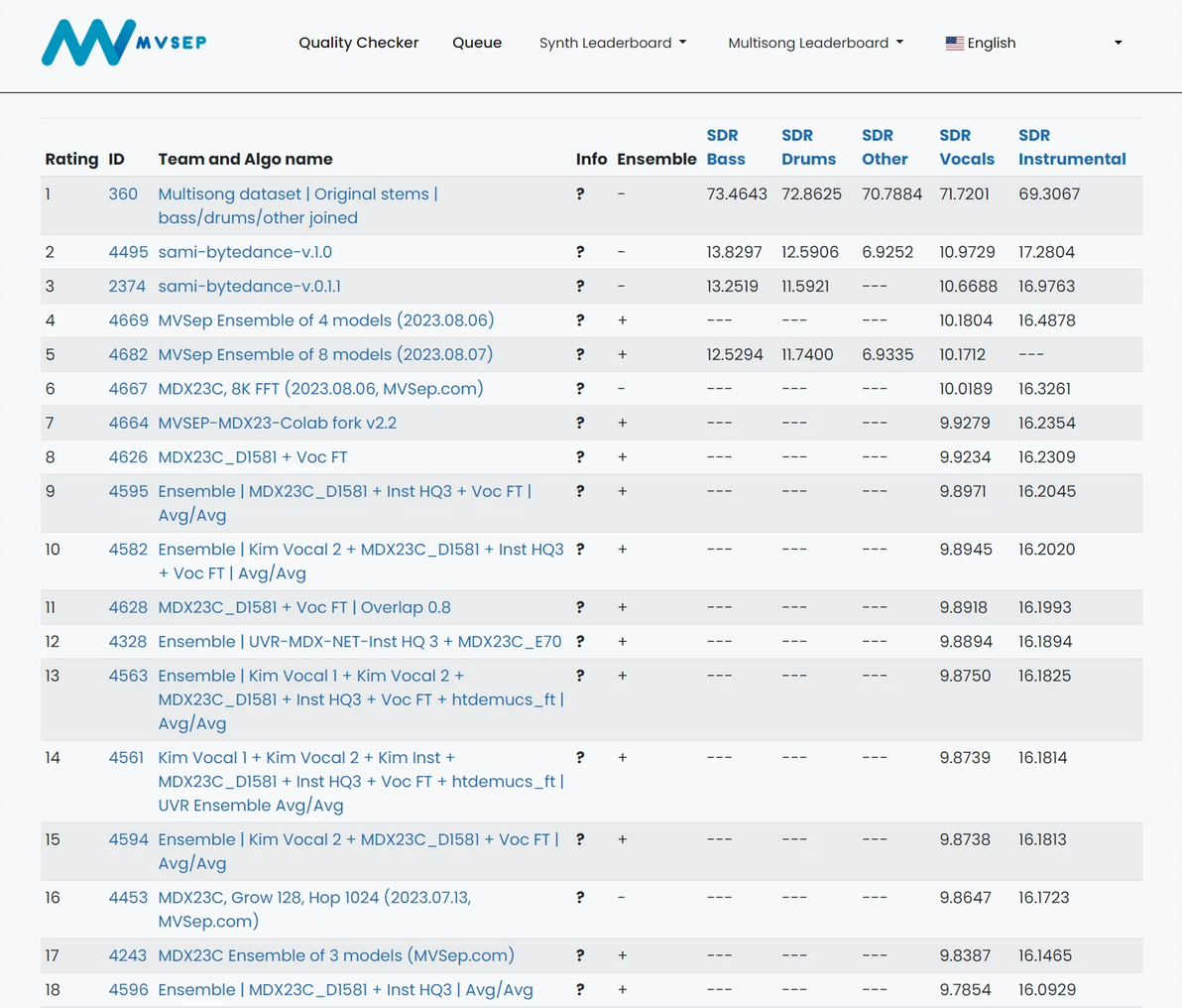 2023.08 迄今最强的开源免费人声分离解决方案MVSEP-MDX23，赶紧把你的Spleeter丢了 - 哔哩哔哩