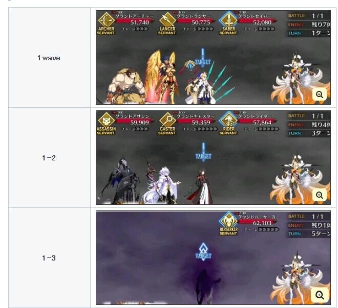 FGO2.7角色盘点，奥尔加加入我方，冠位狂烟雾镜登场 - 哔哩哔哩