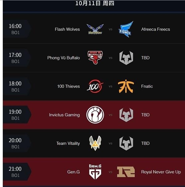 S8小组赛：LPL火力全开两战全胜 LCK 1胜2负情况不容乐观 - 哔哩哔哩