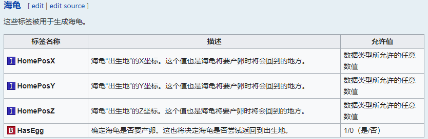 我的世界（电脑Java版）/summon指令，NBT标签教程！ - 哔哩哔哩