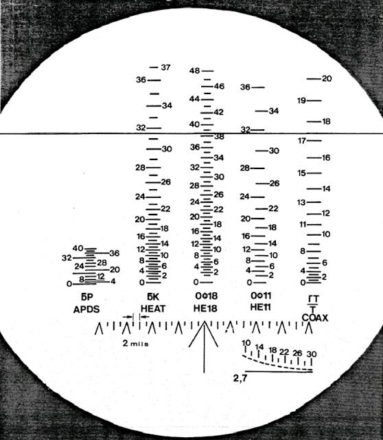 苏联T-62坦克详解② - 哔哩哔哩