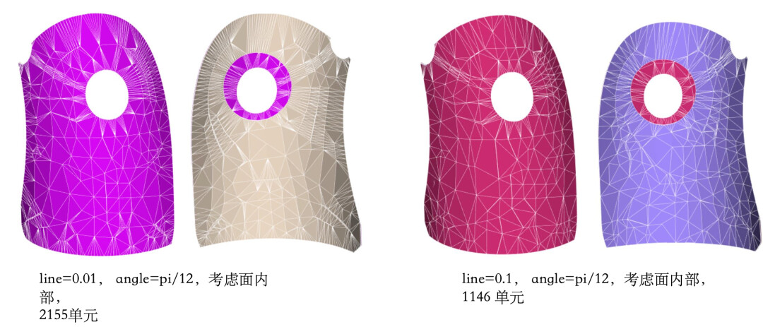 OpenMesh初学者入门与实践指南-CSDN博客