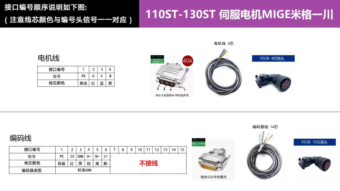 OpenFFB V1.3.X版本（接口定义） - 哔哩哔哩