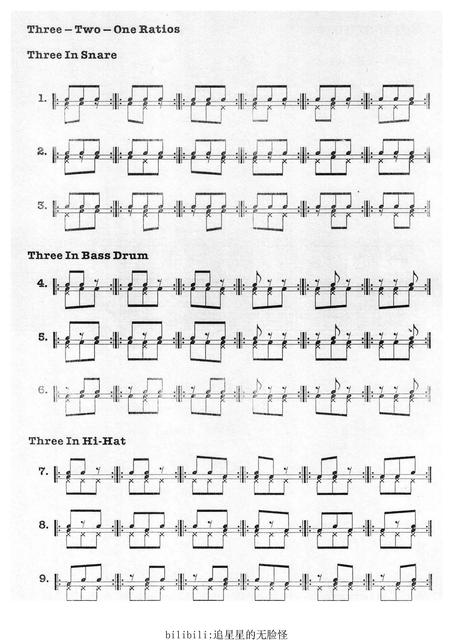 Time Functioning Patterns-Gary Chaffee - 哔哩哔哩