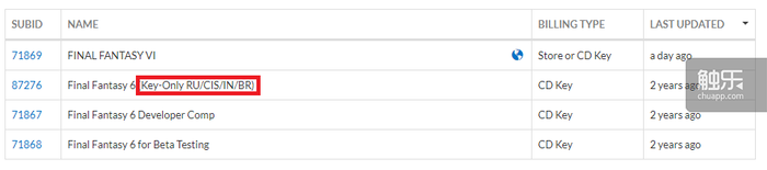 手把手教你薅G胖羊毛：Steam Key购买指南 - 哔哩哔哩