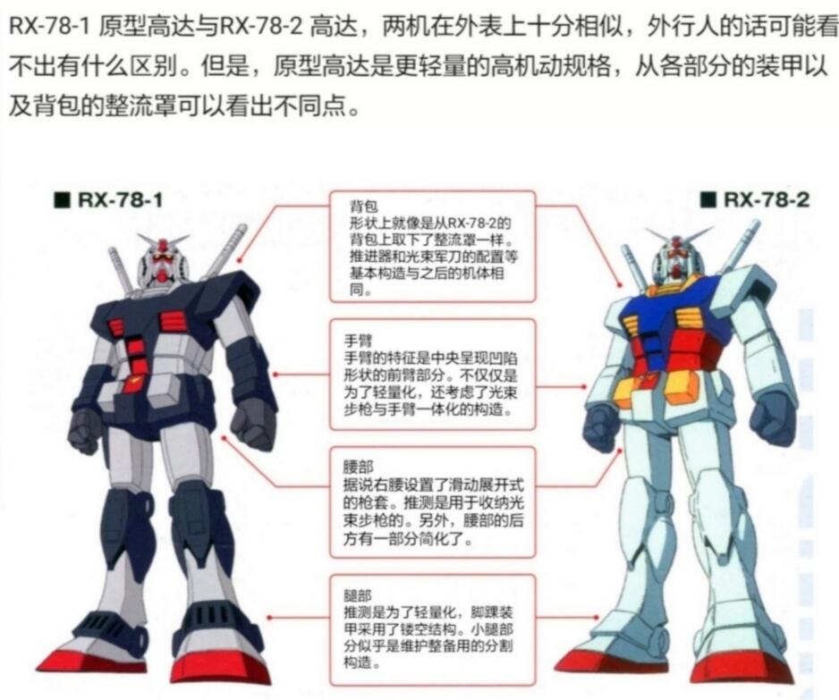 关于RX-78系列的型式番号 - 哔哩哔哩