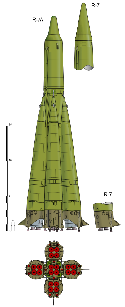 R-7/联盟系列运载火箭演化历程漫谈 - 哔哩哔哩