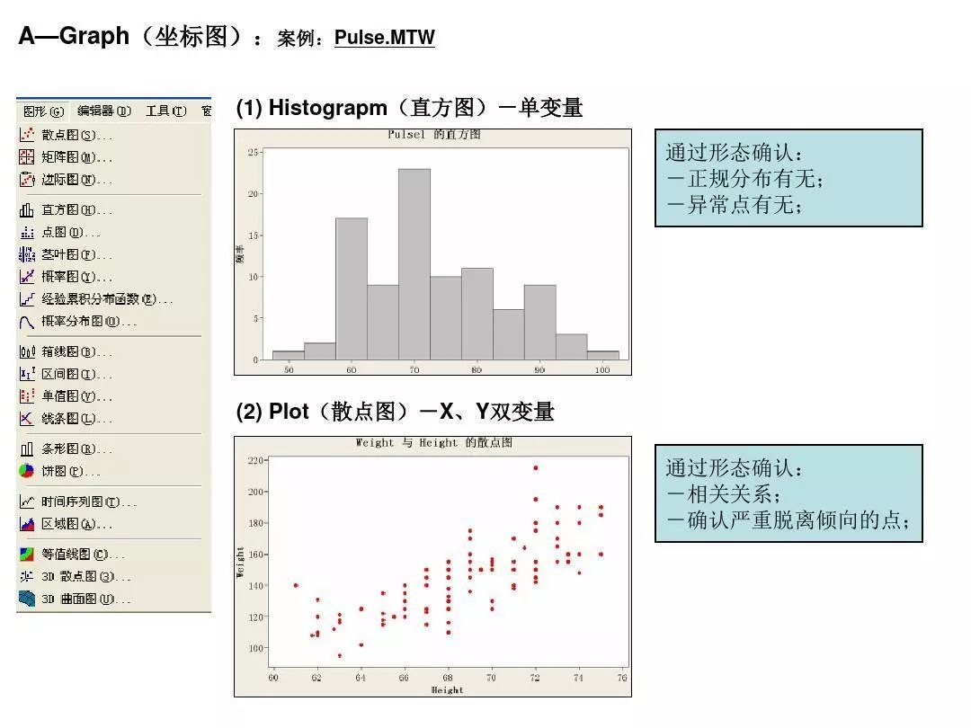 如何用minitab做msa?超级实用的详细案例来啦! 哔哩哔哩