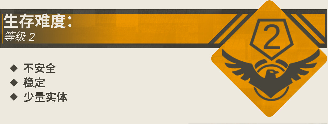 （wikidot版）最新版后室层级等级一览（level 0-level 23） - 哔哩哔哩