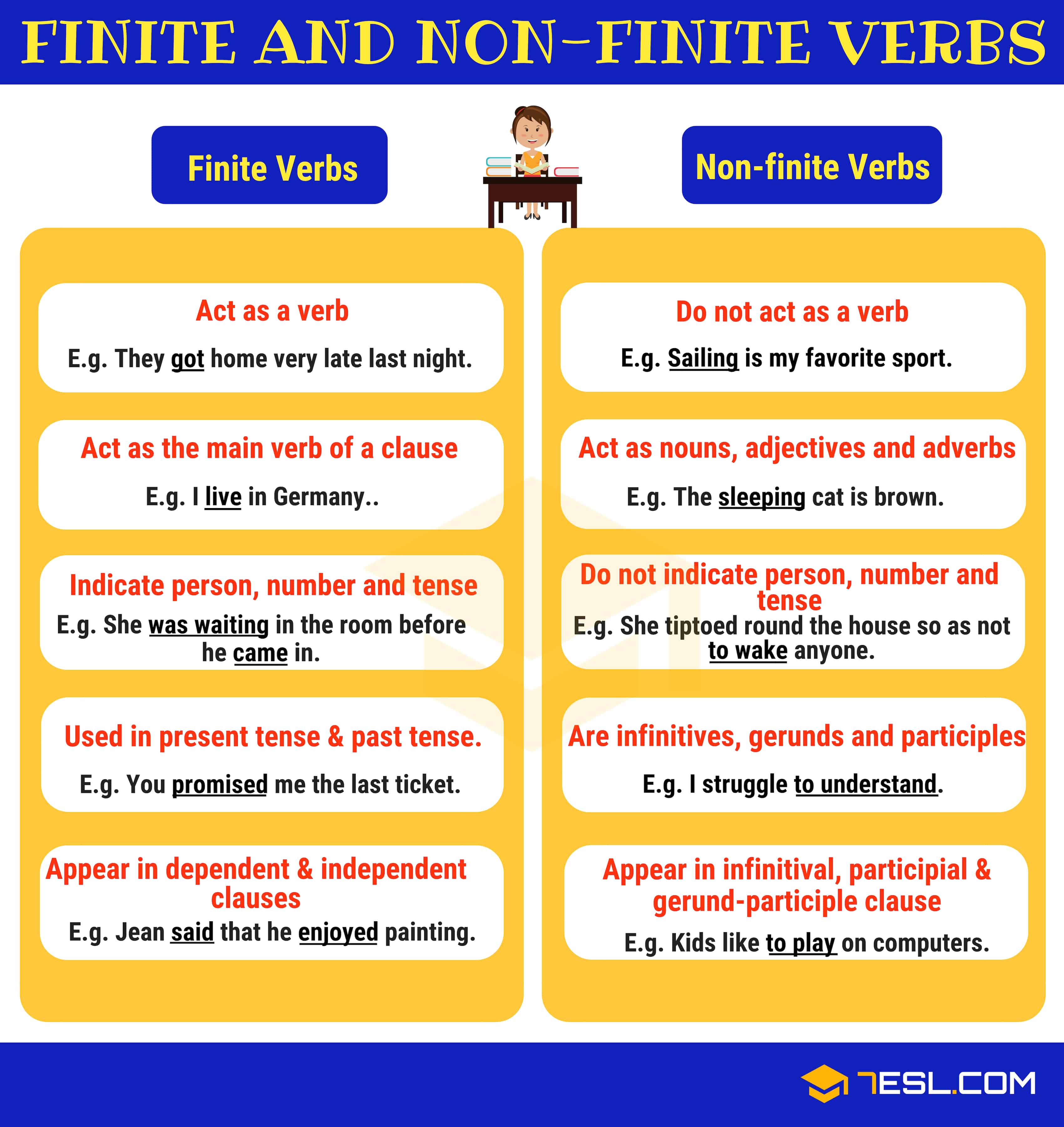  Verbs 
