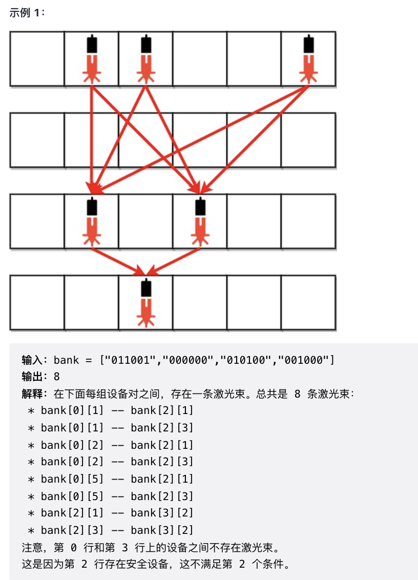 2125、银行中的激光束数量 算法(leetode,附思维导图 全部解法)300题 哔哩哔哩