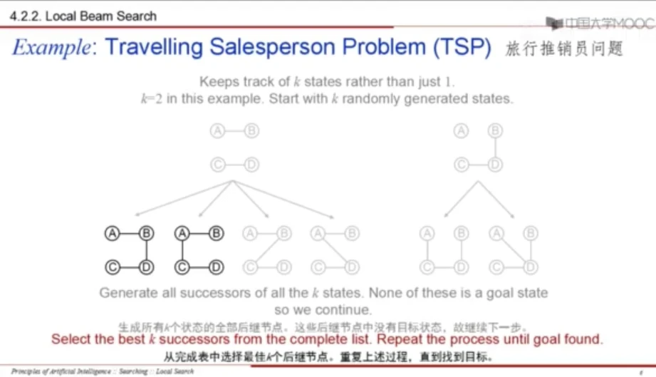 MATLAB中的BSO头脑风暴优化算法实战指南-CSDN博客