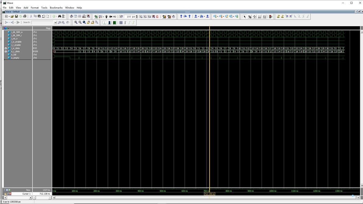 asynchronous FIFO Based On RAM（基于RAM的异步FIFO） - 哔哩哔哩