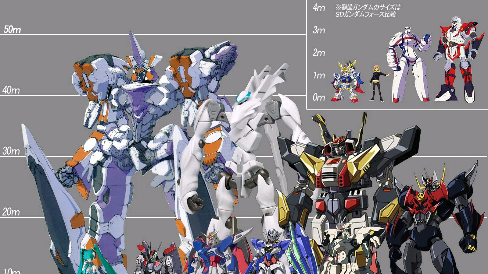 3DS超级机器人大战UX 隐藏要素攻略 - 哔哩哔哩