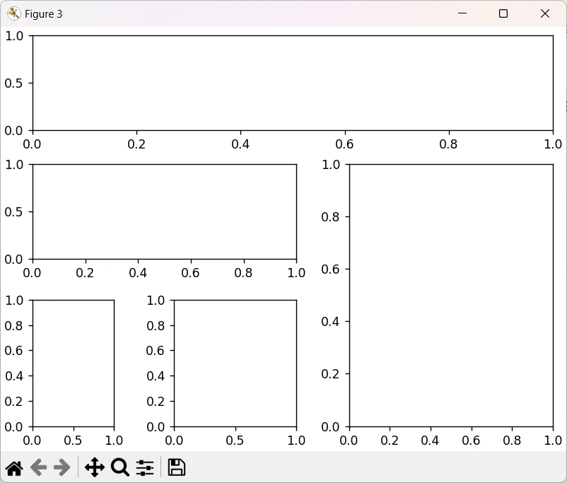3.17 Matplotlib进阶绘图——GridSpec绘图布局 - 哔哩哔哩
