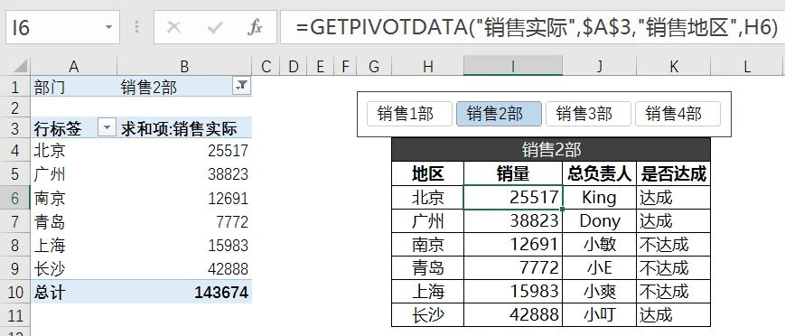 getpivotdata函数是啥？这你都不知道！还敢说自己会透视表？ - 哔哩哔哩