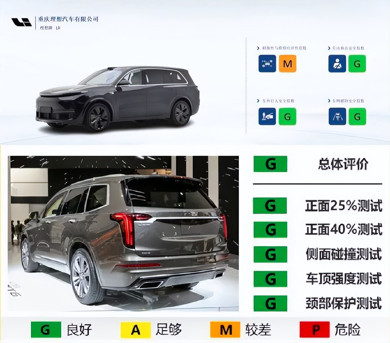 凯迪拉克XT6和理想L8怎么选不后悔？选它舒适又安全！ - 哔哩哔哩