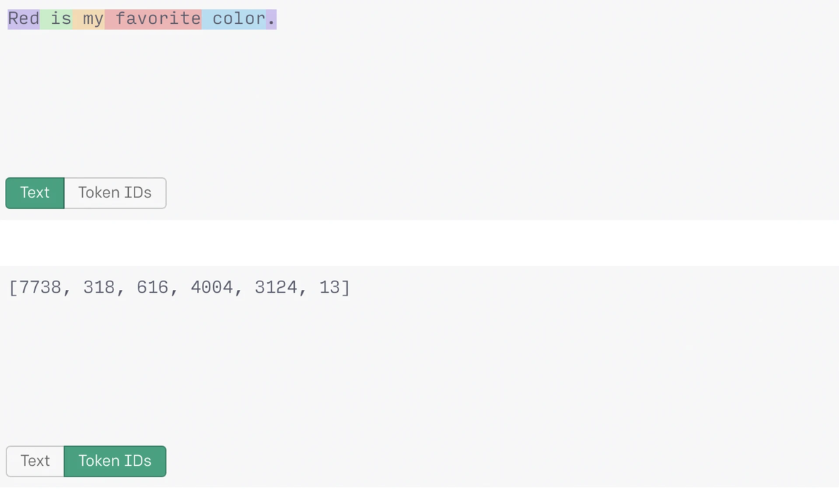 什么是 tokens，ChatGPT里面的Tokens如何计数？ - 哔哩哔哩