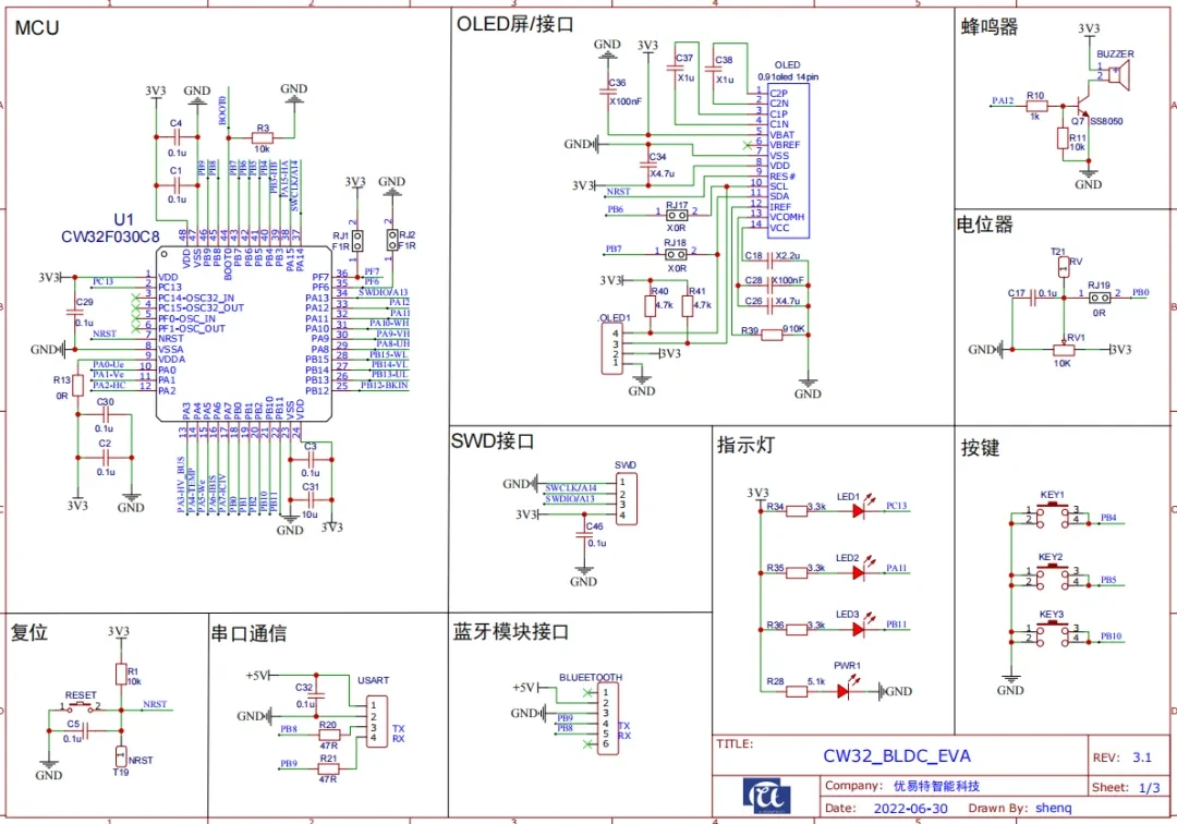 【产品方案】基于CW32的无刷直流空心杯电机有感控制驱动方案 - 哔哩哔哩