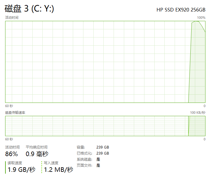 使用ShanaEncoder进行GPU加速压制视频 - 哔哩哔哩