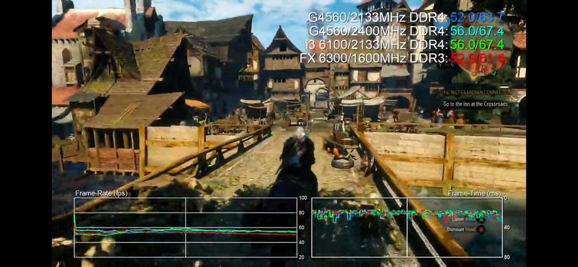 没有avx指令集就玩不了游戏？多组游戏测试汇总 - 哔哩哔哩