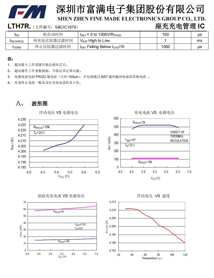 LTH7是一个完善的单片锂离子电池恒流/恒压线形充电管理IC芯片 - 哔哩哔哩